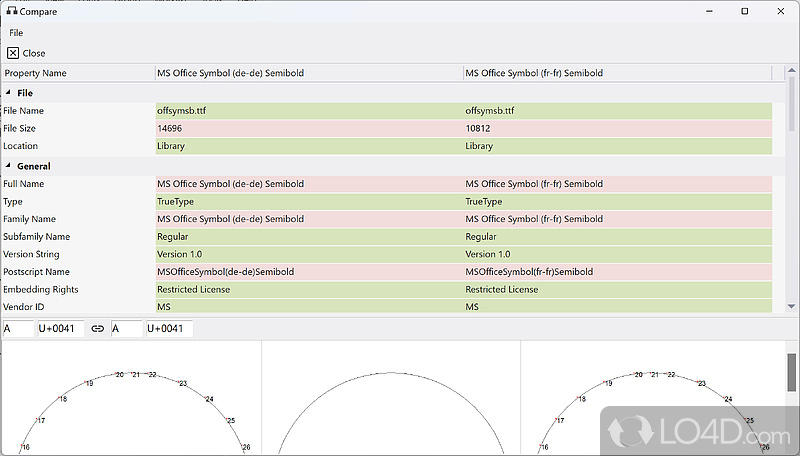 FontExpert 2014 - Download