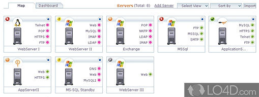 AdventNet ManageEngine OpManager - Download