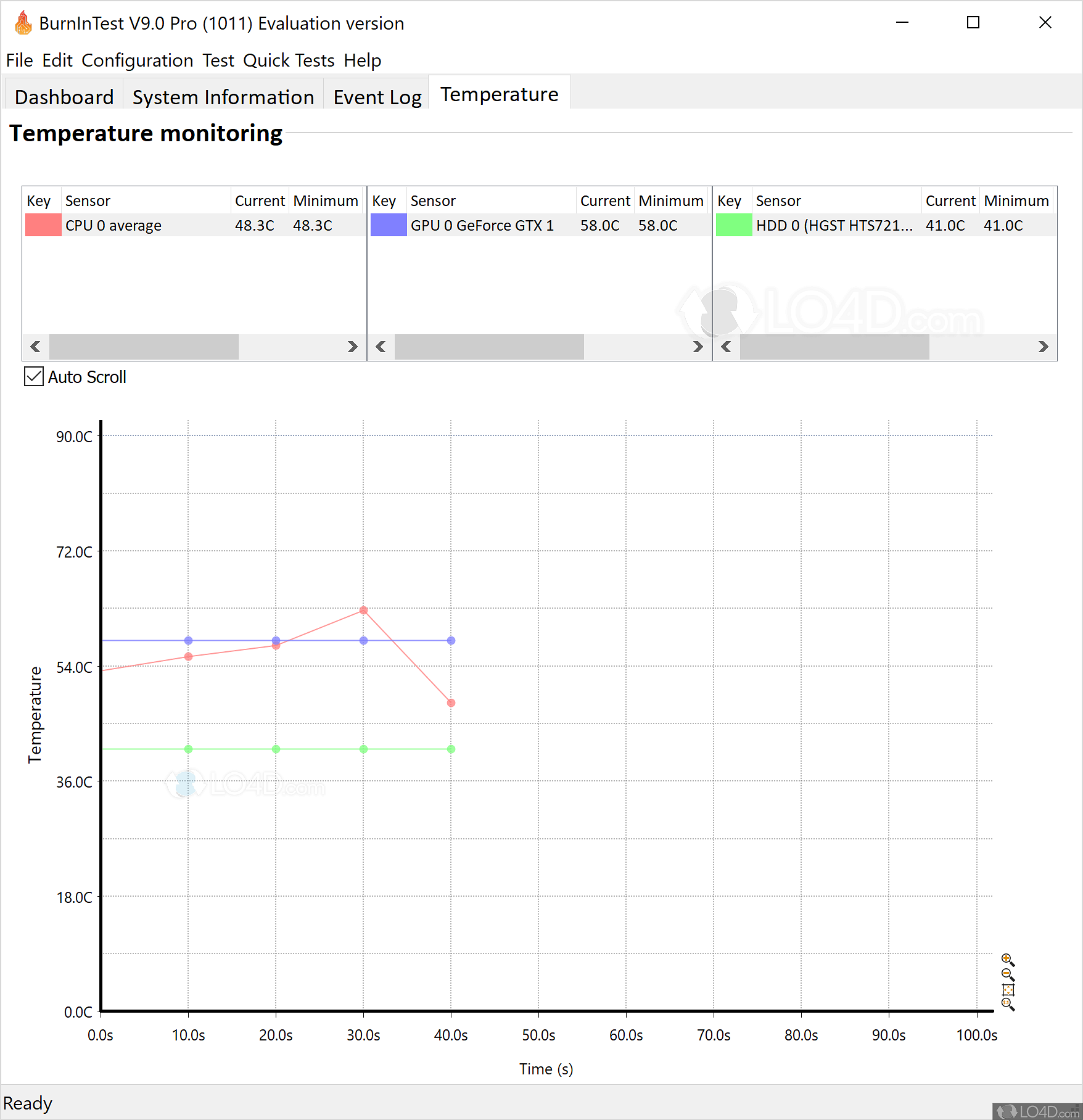 BurnInTest Professional - Download