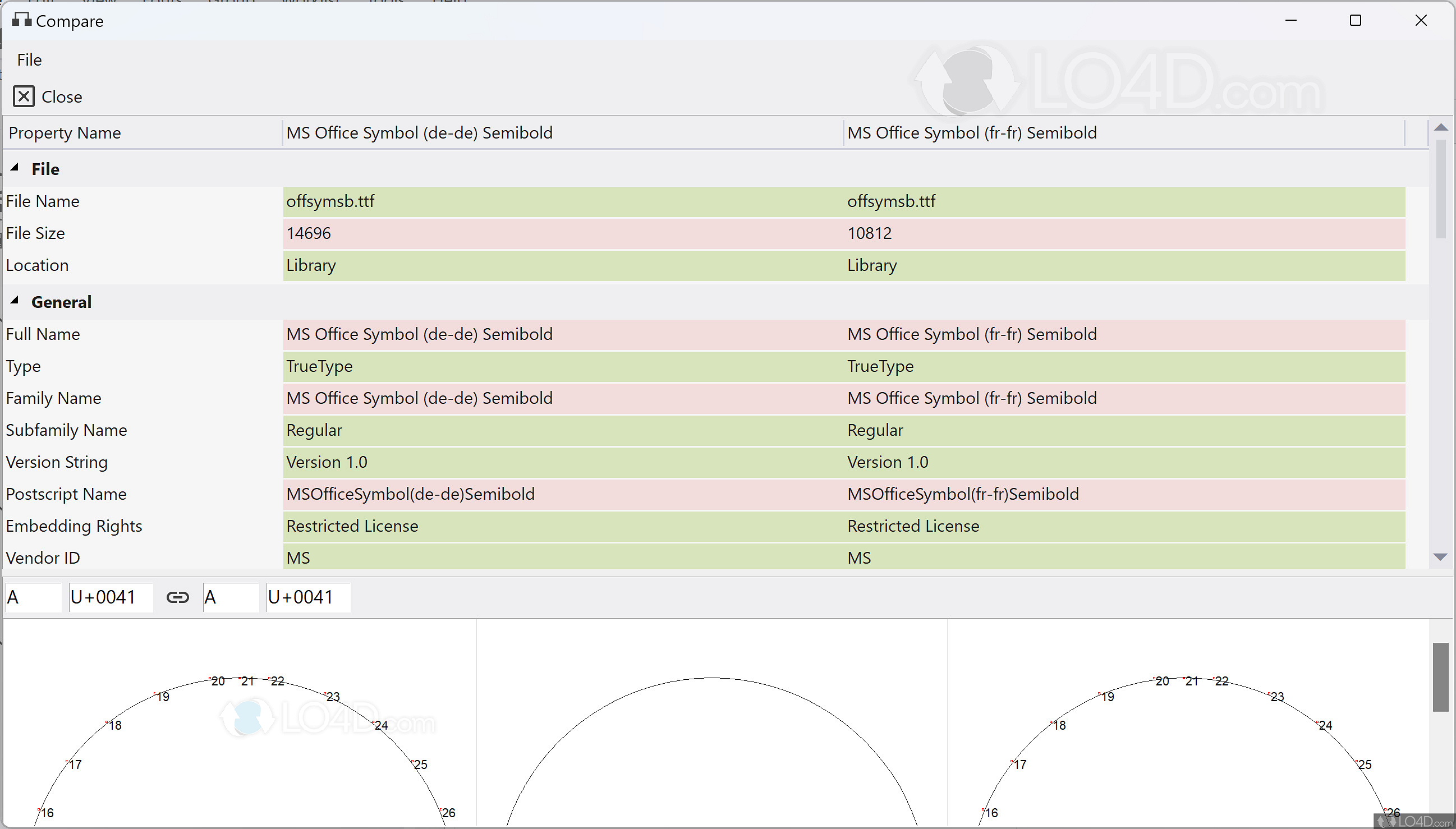 FontExpert 2014 - Download