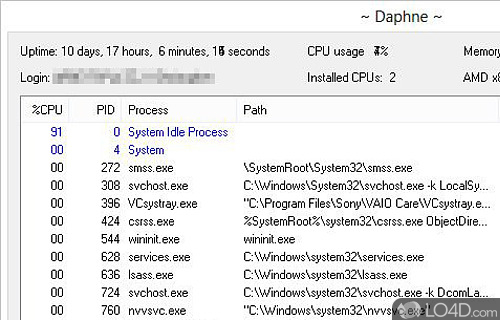 Daphne Download