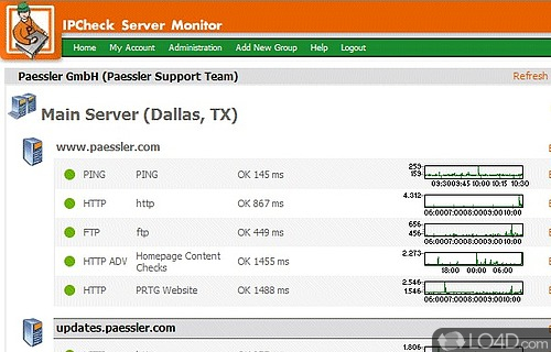 IPCheck Server Monitor - Download
