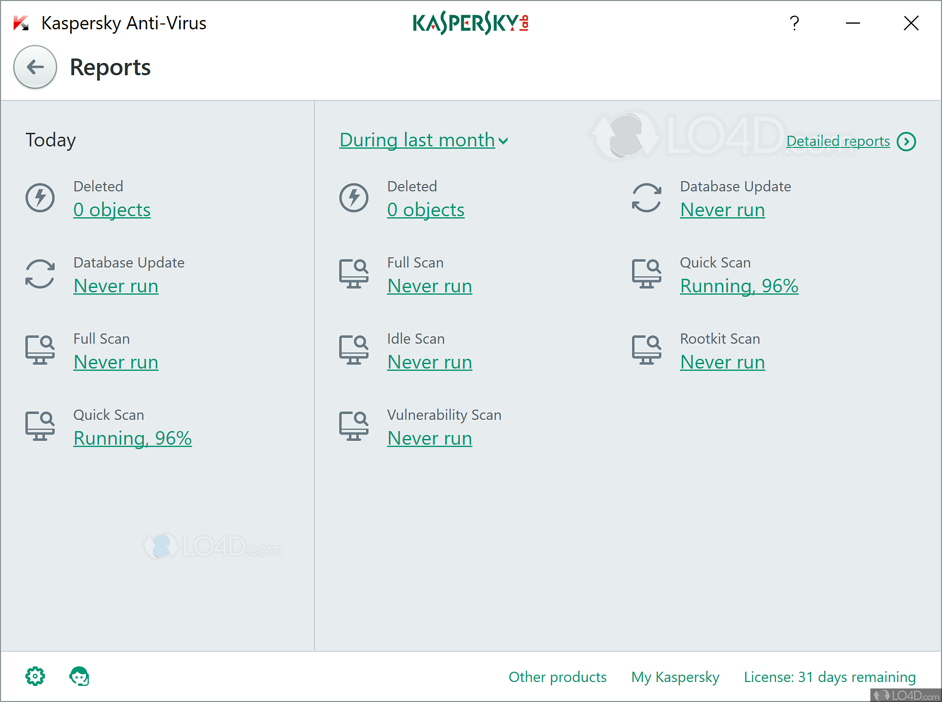 Kaspersky Antivirus - Download