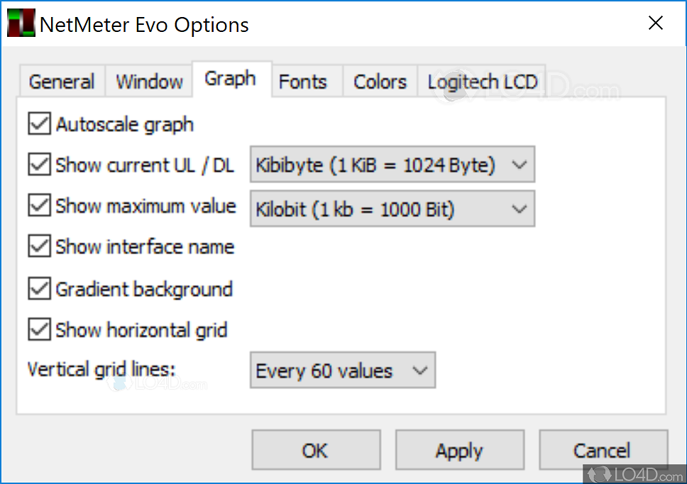 NetMeter EVO - Download