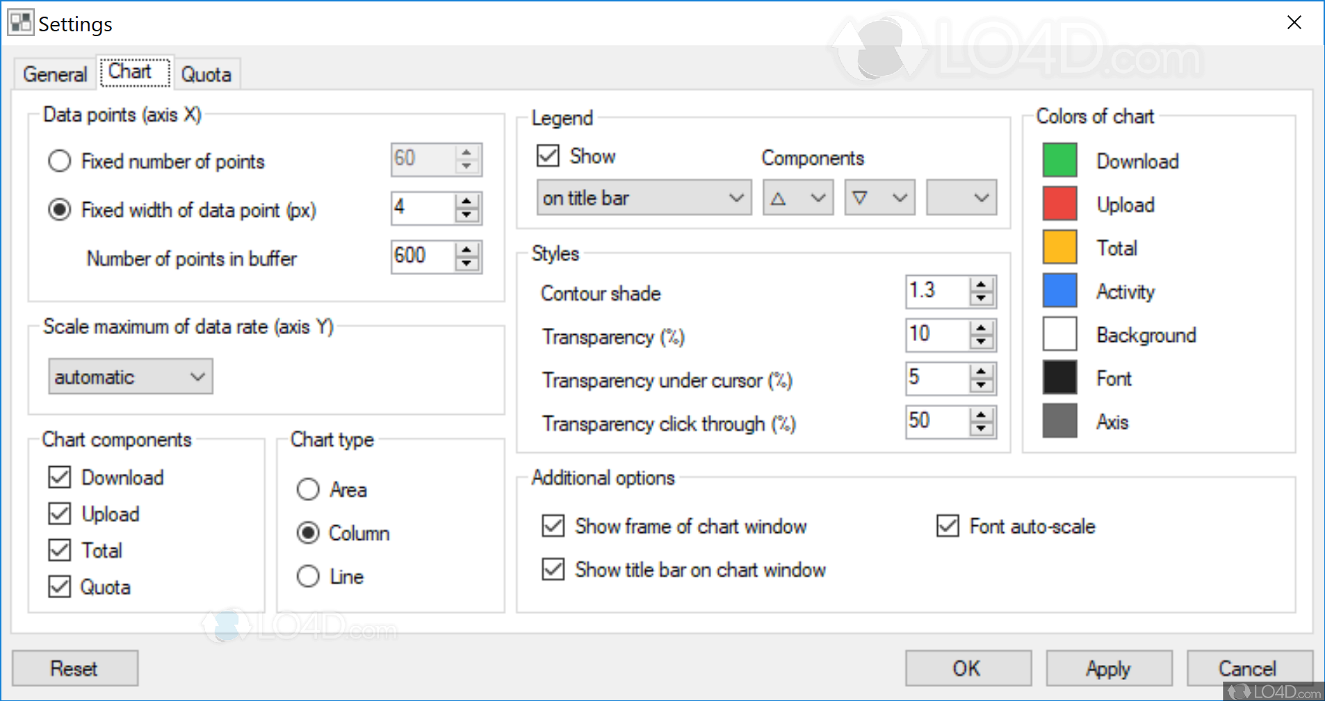 NetTraffic - Download