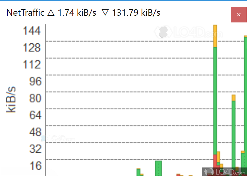 NetTraffic - Download