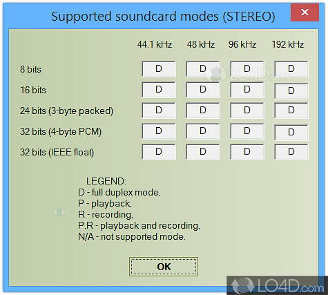 RightMark Audio Analyzer - Download