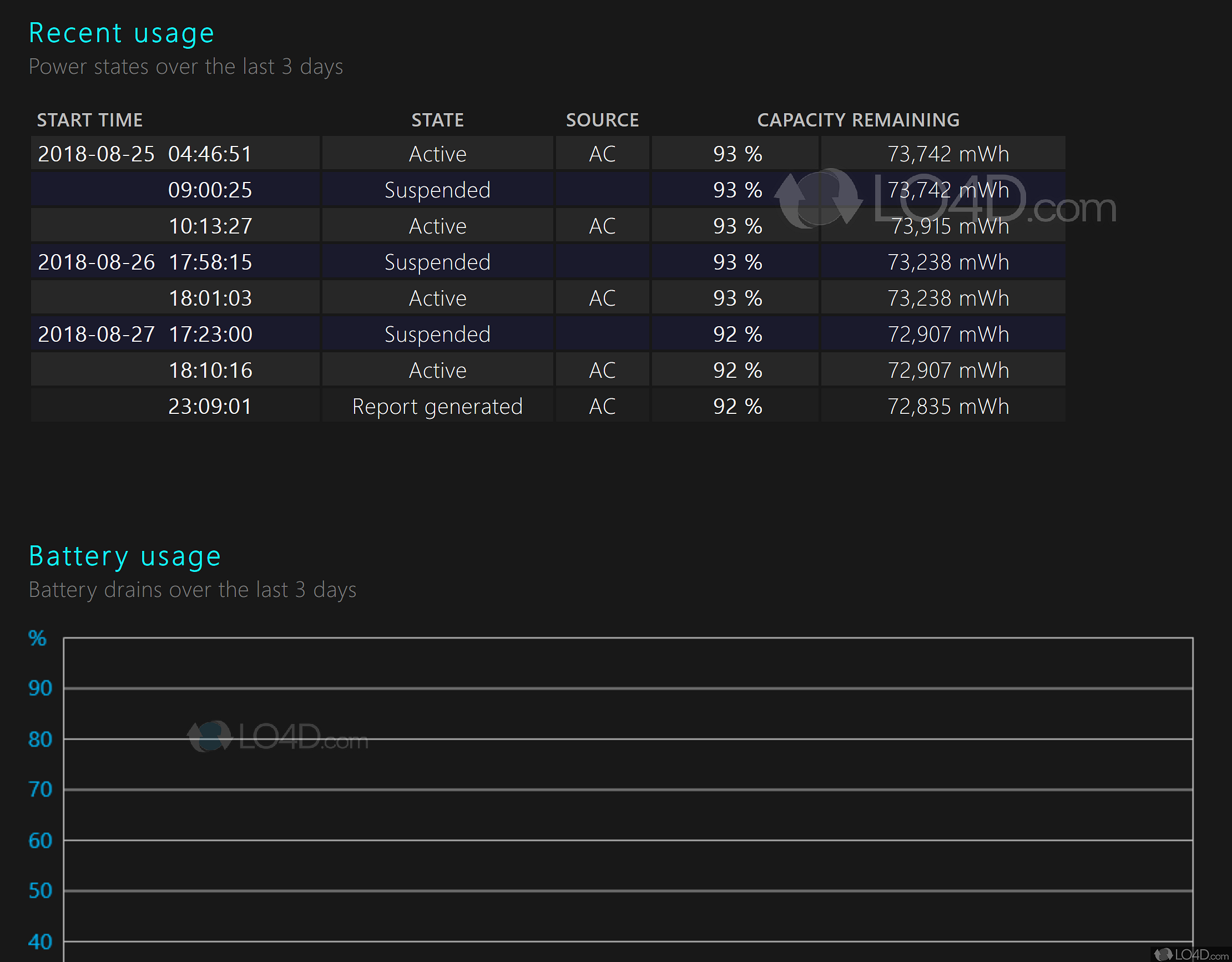 WiRE Battery Lifemeter - Download
